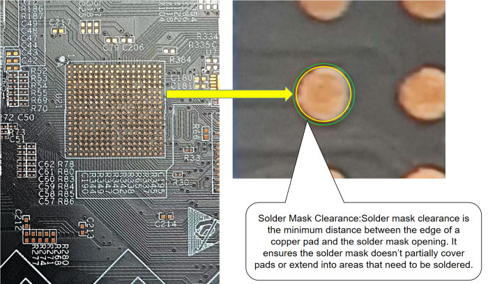 Solder Mask Clearance: Engineering Precision for High-Reliability PCBs